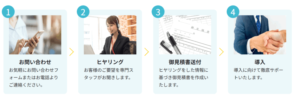 telesa-reserve（テレサリザーブ）の評判は？導入前に知るべきユーザーの声